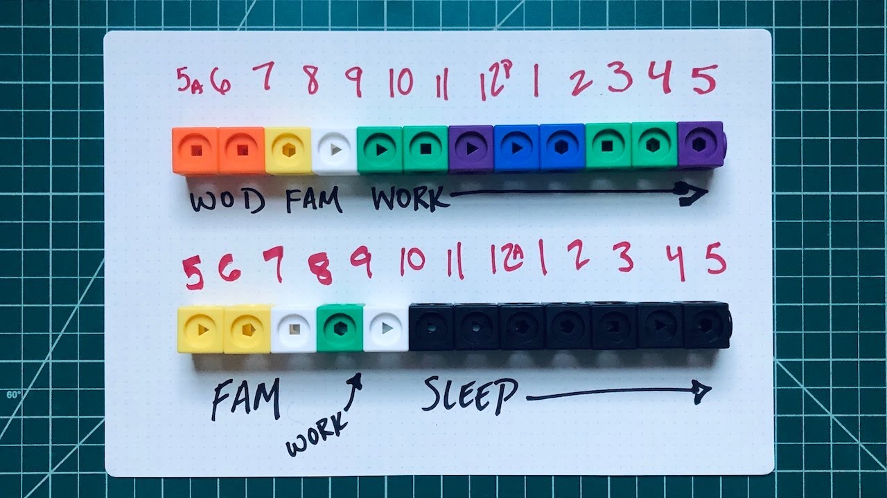 The 10 Blocks Method for Managing Your Calendar & Tasks - YouTube