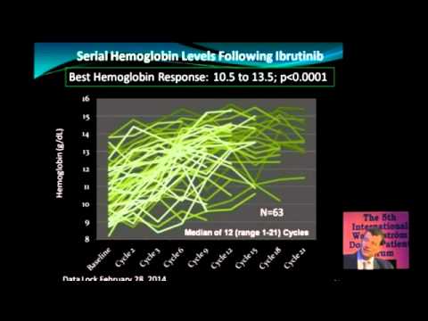 5th International Doctor-Patient Forum - Steven Treon - YouTube