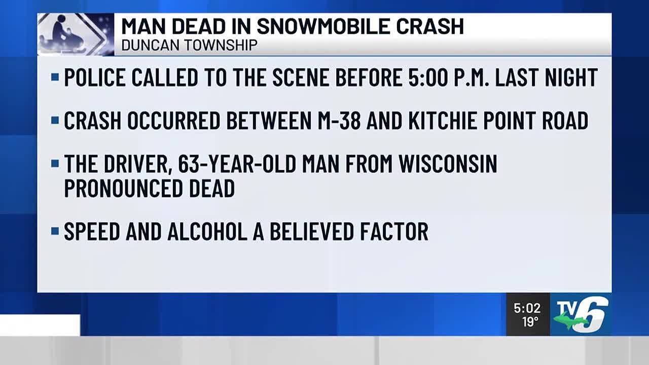 Wisconsin man dead in Houghton County snowmobile crash - YouTube