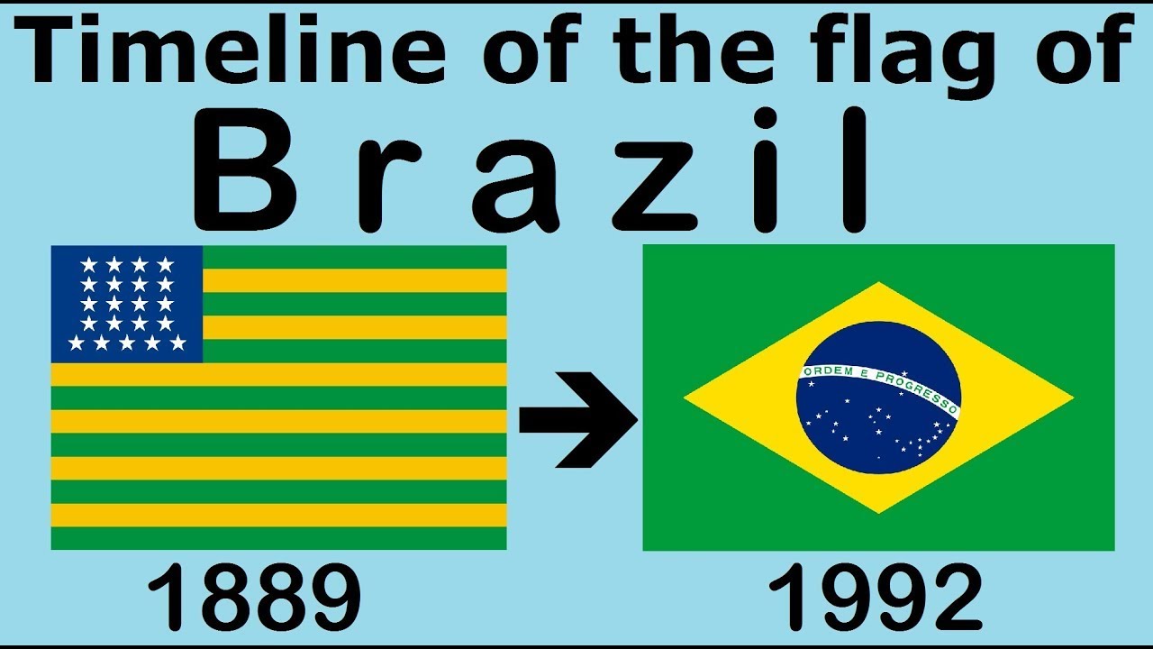 HISTORICAL FLAG OF BRAZIL - YouTube