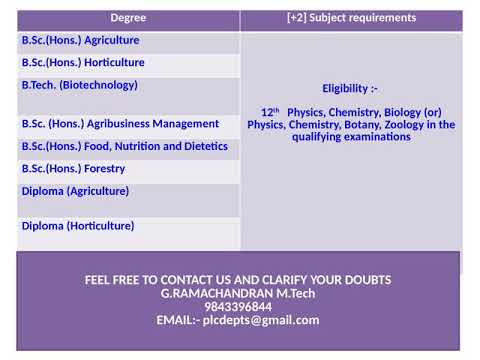 BE ECE Full Time Vs BE ECE Part Time - YouTube