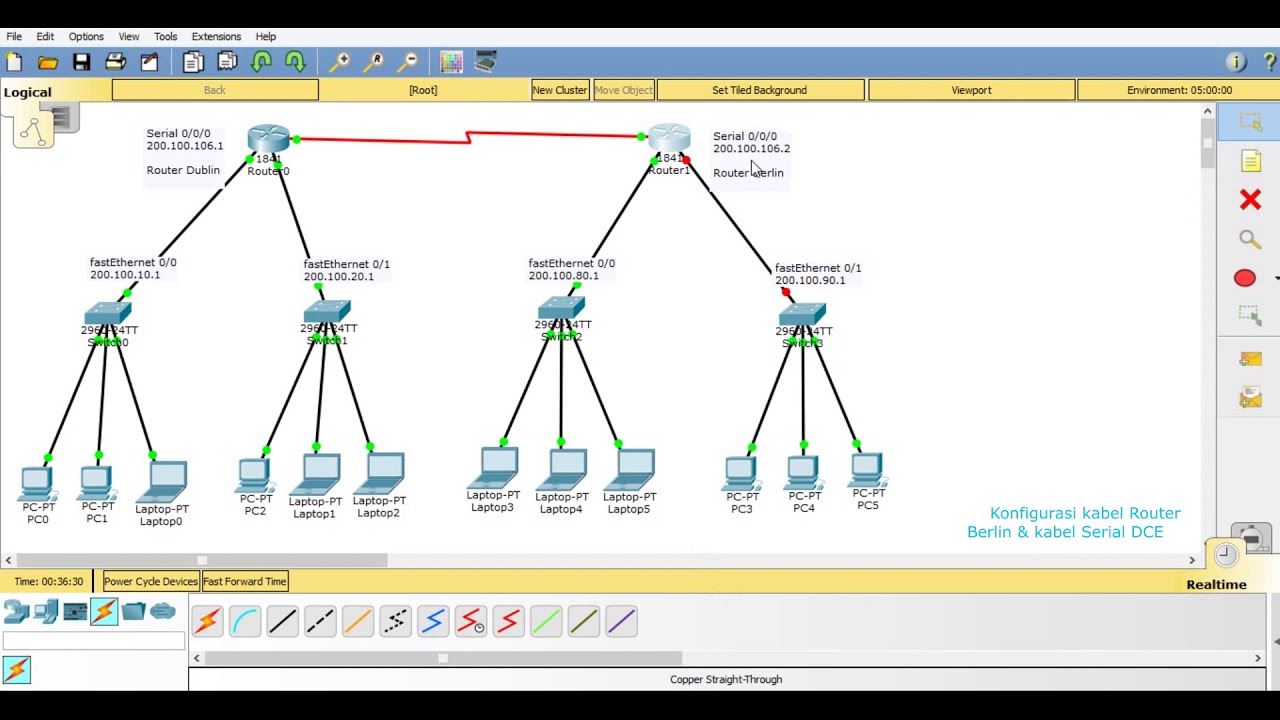 KONFIGURASI ROUTING FUNDAMENTAL di CISCO PACKET TRACER - YouTube