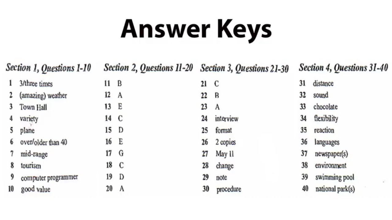 20-07-2021 IELTS LISTENING PRACTICE WITH ANSWERS| IDP LISTENING ...