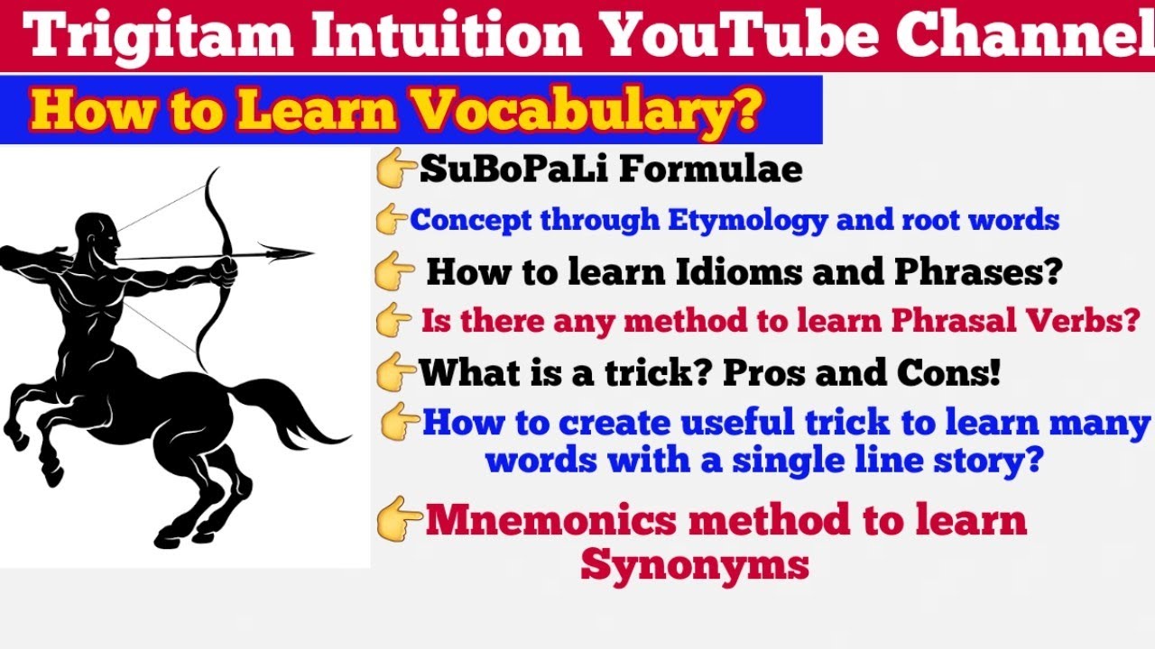 How to learn Vocabulary? Different methods to build up your WORD-POWER ...