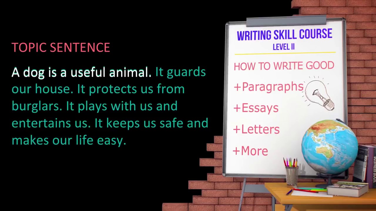 Topic Sentence and Supporting Details - YouTube