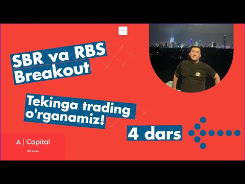 4 - Dars | SBR va RBS Malaysia SNR - YouTube