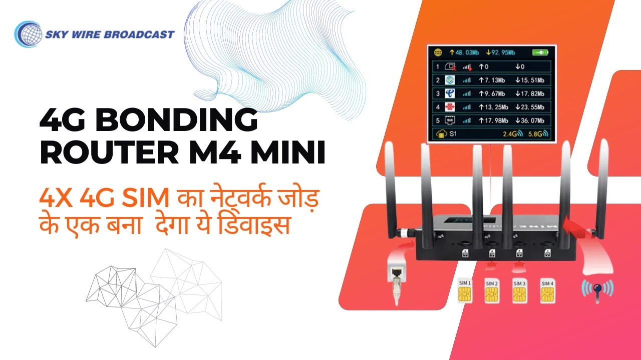 M4 Mini 4G Bonding Router एक साथ चार 4G सीम को जोड़ के नेट्वर्क देता ...