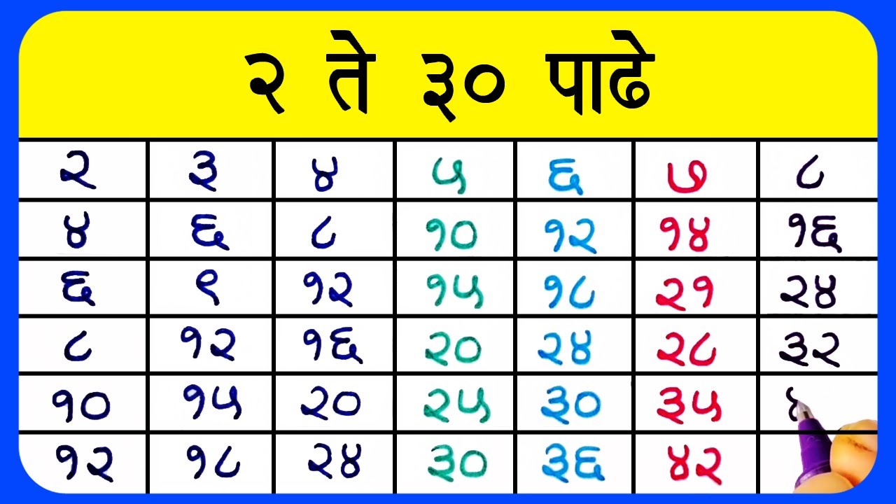 2 ते 30 पाढे मराठी | 2 Te 30 Padhe Marathi | Padhe 1 Te 30 | Pade 2 Te ...