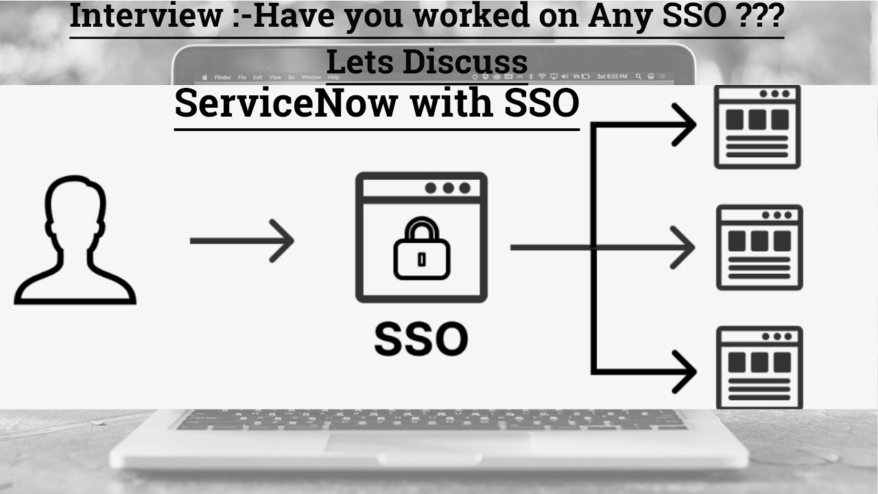 ServiceNow with Multi-SSO | SSO with ServiceNow | Interview Prep | Real ...