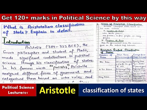 Political Science Lecture #01 || Aristotle || Classification of States ...