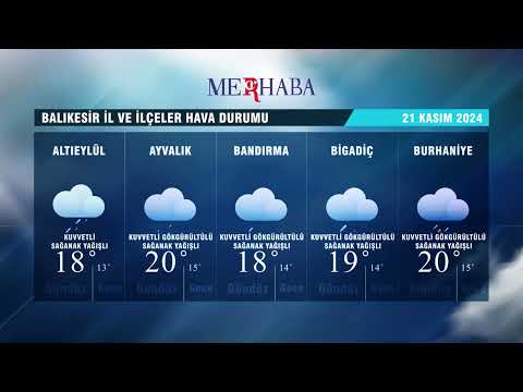 Balıkesir’de 21 Kasım Hava Durumu, Yağışlı Hava Etkisini Gösterecek