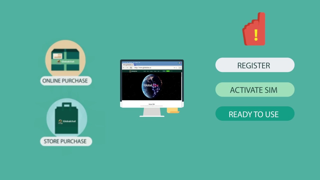 GlobalChat The how to use video guide - YouTube
