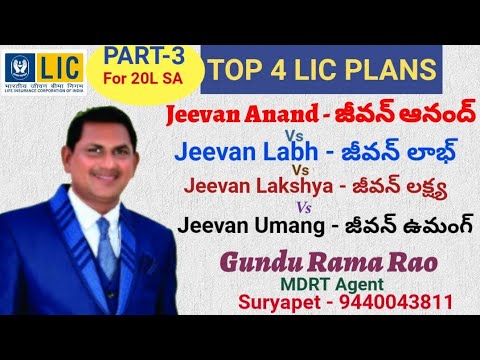 TOP 4 LIC PLANS || Jeevan Anand || Jeevan Labh || Jeevan Lakshya ...