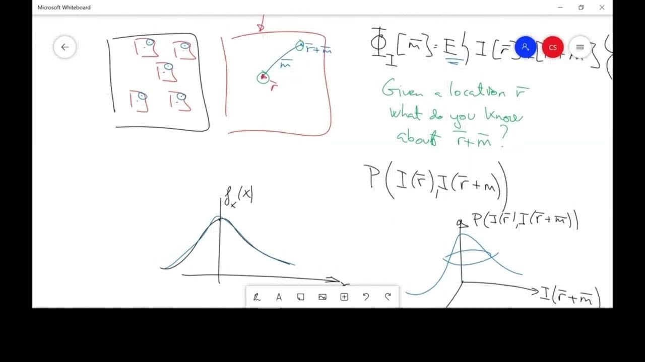 Image Processing 2022. Lec14. Paper and bilinear interpolation - YouTube