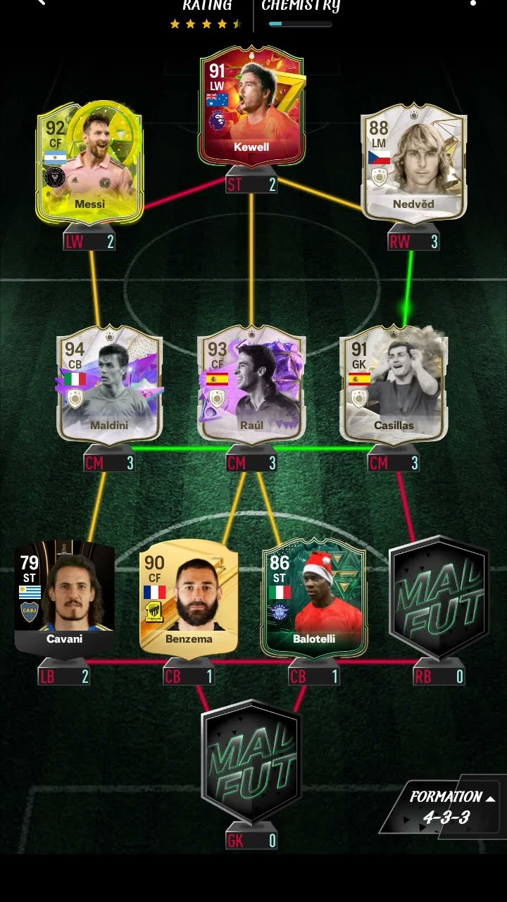 zinedine zidane song - YouTube