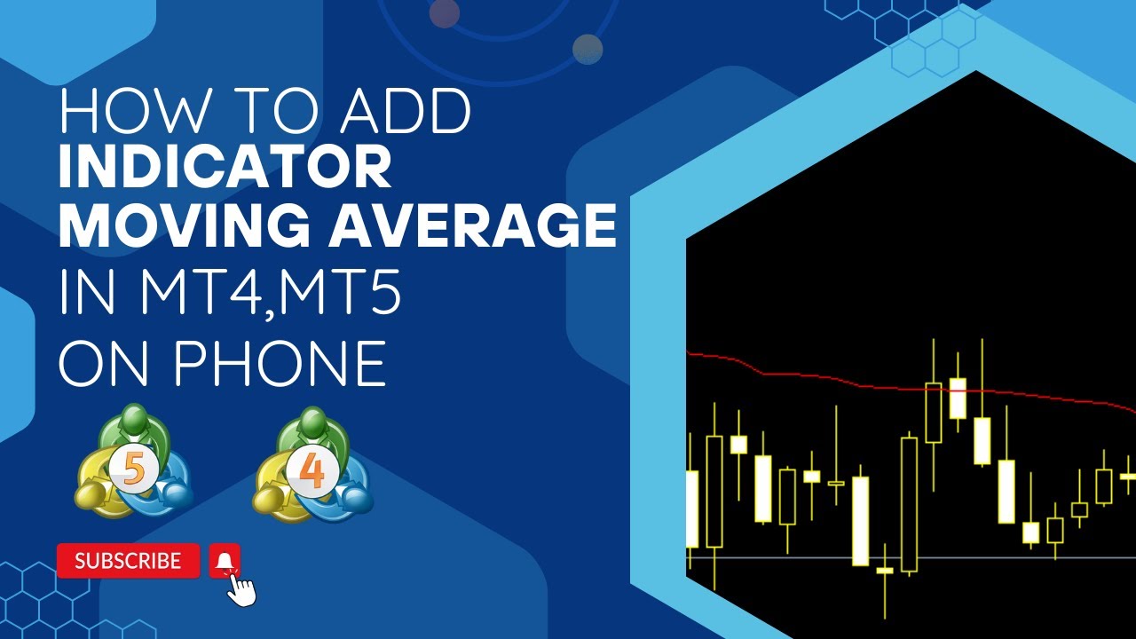 How to add Indicator Moving Average in MT4 & MT5 on Mobile Phone ...