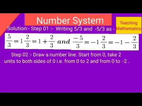 Chapter 01 Number System || How to represent Rational Numbers on Number Line ||CBSE Class 9th ...