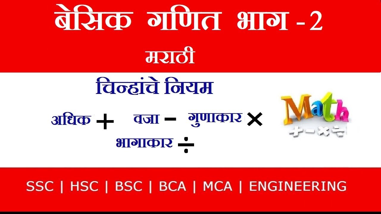 Basic Maths Sign Rules - Multiplication in Marathi | चिन्हांचे नियम ...