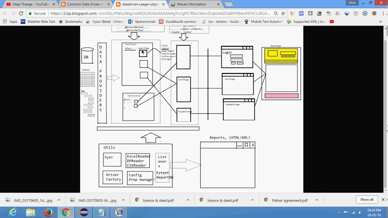 O3 Framework 3 First Test Case with Framework - YouTube