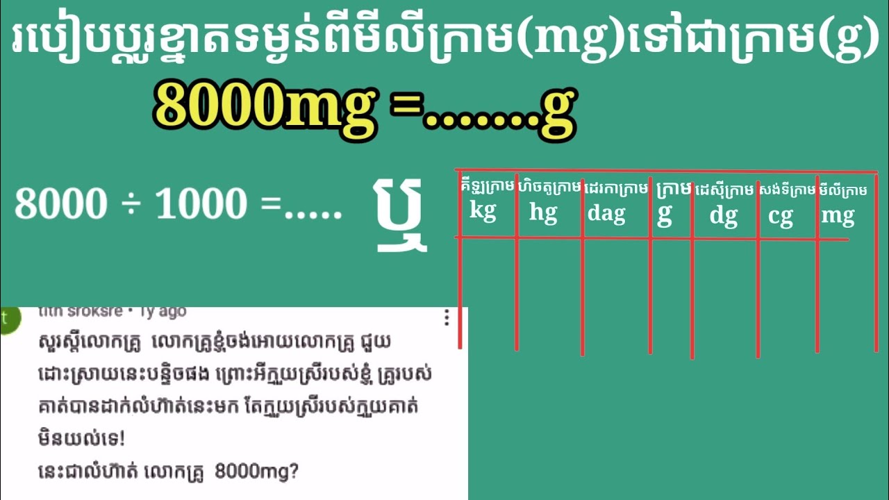 របៀបបំបែកខ្នាតទម្ងន់ពីមីលីក្រាមទៅជាក្រាម/How to split weight from ...
