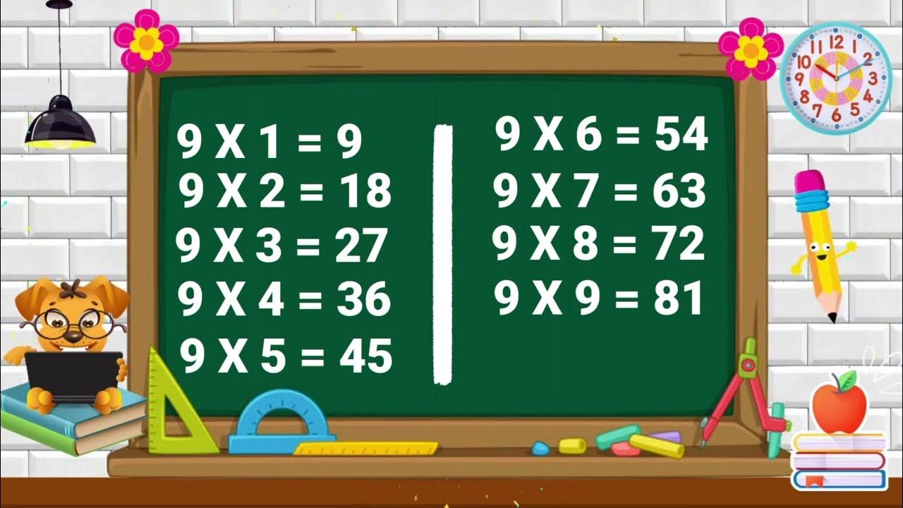 Table of 9 | Table 9 | Multiplication | Learn Multiplication of 9 ...