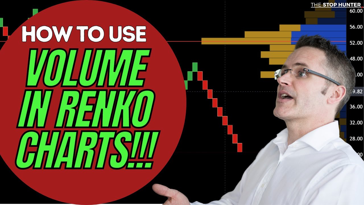 HOW TO USE VOLUME IN RENKO CHART TRADING! (TOP TIP!) - YouTube