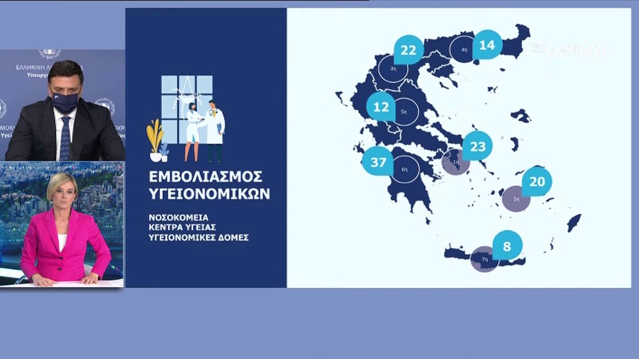 Eνημέρωση για τον κορωνοϊό από το Υπουργείο Υγείας - YouTube