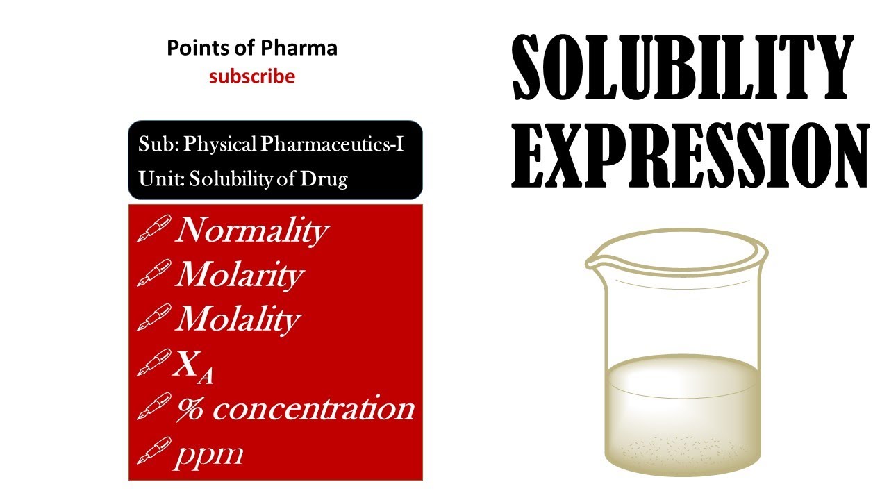 SOLUBILITY EXPRESSION in Solubility of drugs (PHYSICAL PHARMACEUTICS-I ...