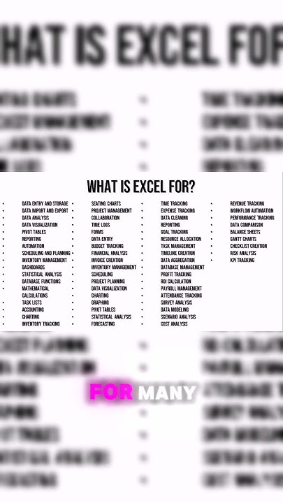 Learning Excel 1 Excel2021 Exceltutorialforbeginners Excel Youtube