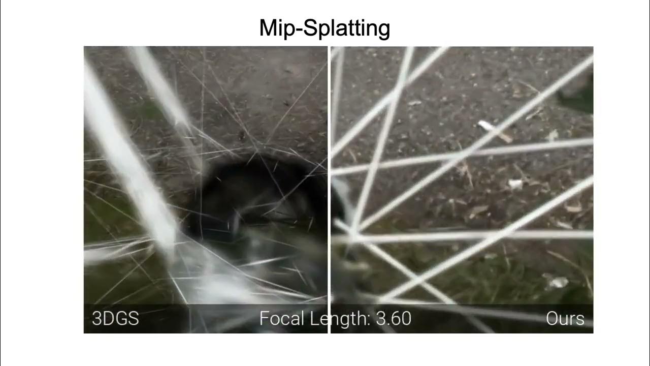 Mip-Splatting: Alias-free 3D Gaussian Splatting - YouTube
