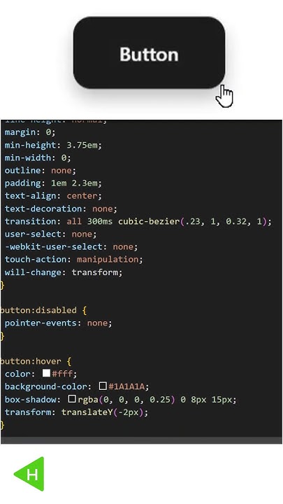 Create A Button Using Html Csshtmlresponsewebsitewebprogrammingjavascriptcsswebsite Youtube