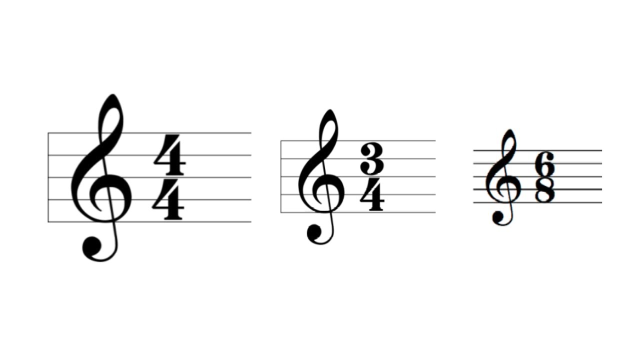 ¿Qué es un compás en música? - YouTube