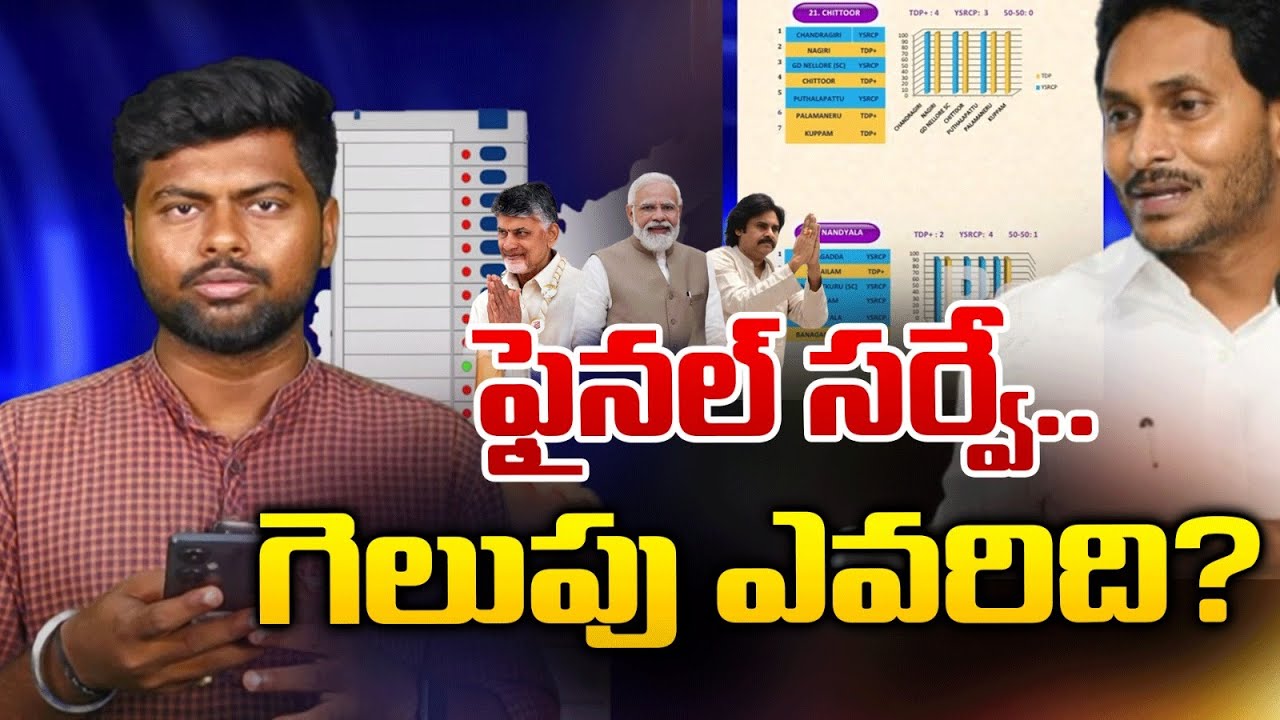 Poll Pulse Survey On AP Election Results | Who Will Win 2024 | Red Tv ...