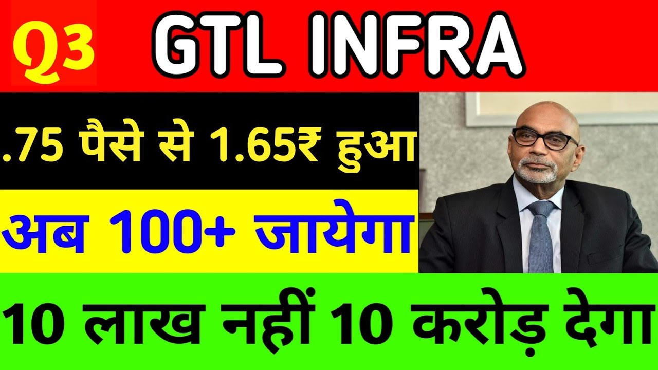 GTL Infra Share Latest News Today | GTL Infrastructure share News Today ...