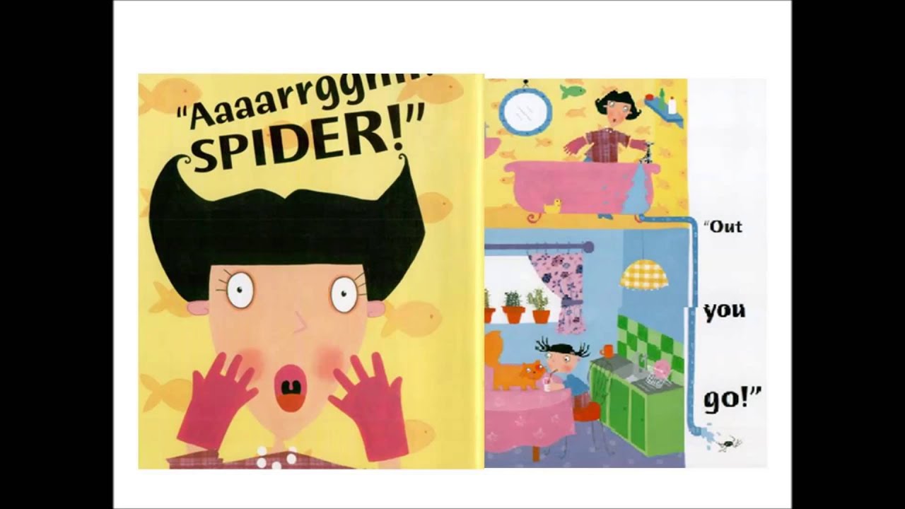 Aaaarrgghh Spider.wmv - YouTube