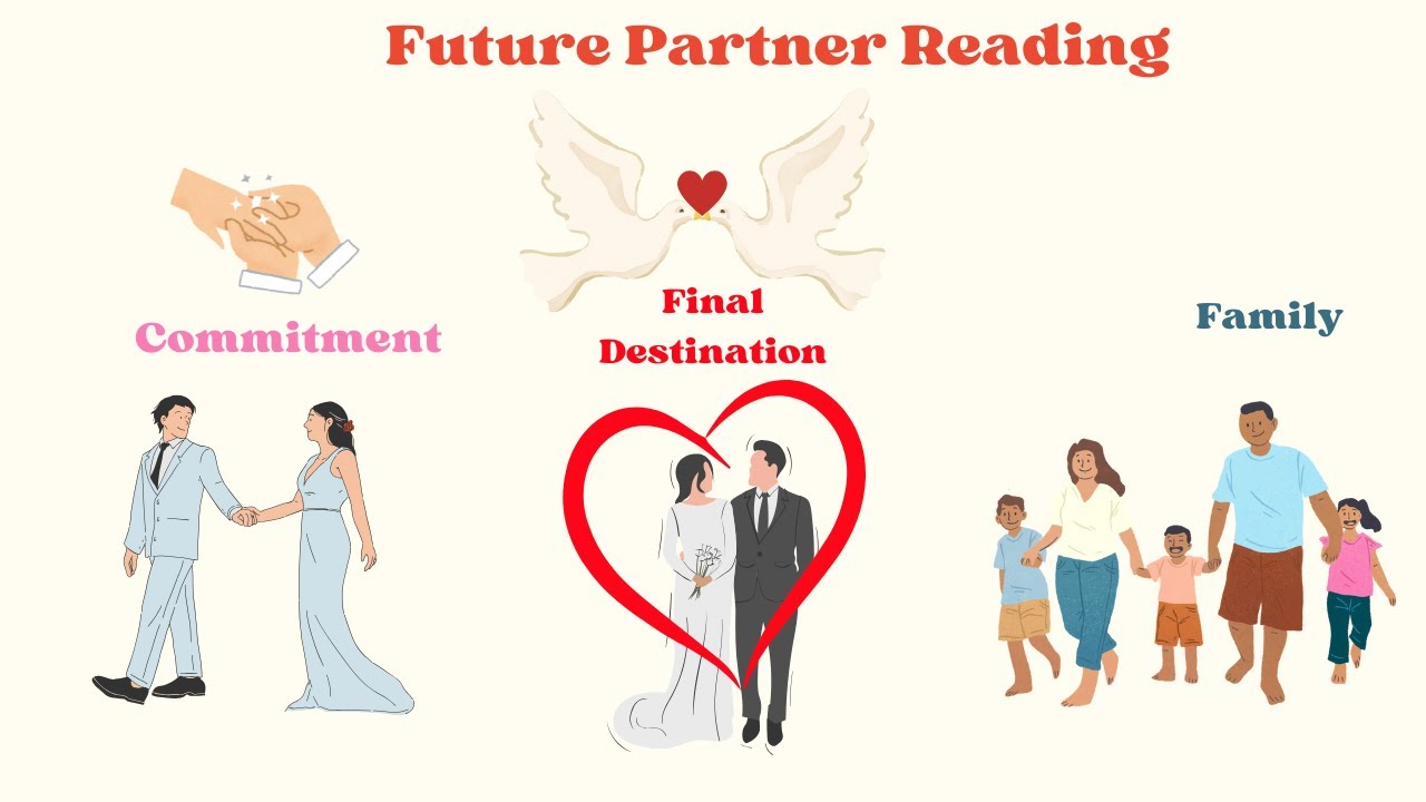 👩‍ ️‍💋‍👨Future Partner Personality Profession,Name Initial,Marriage ...