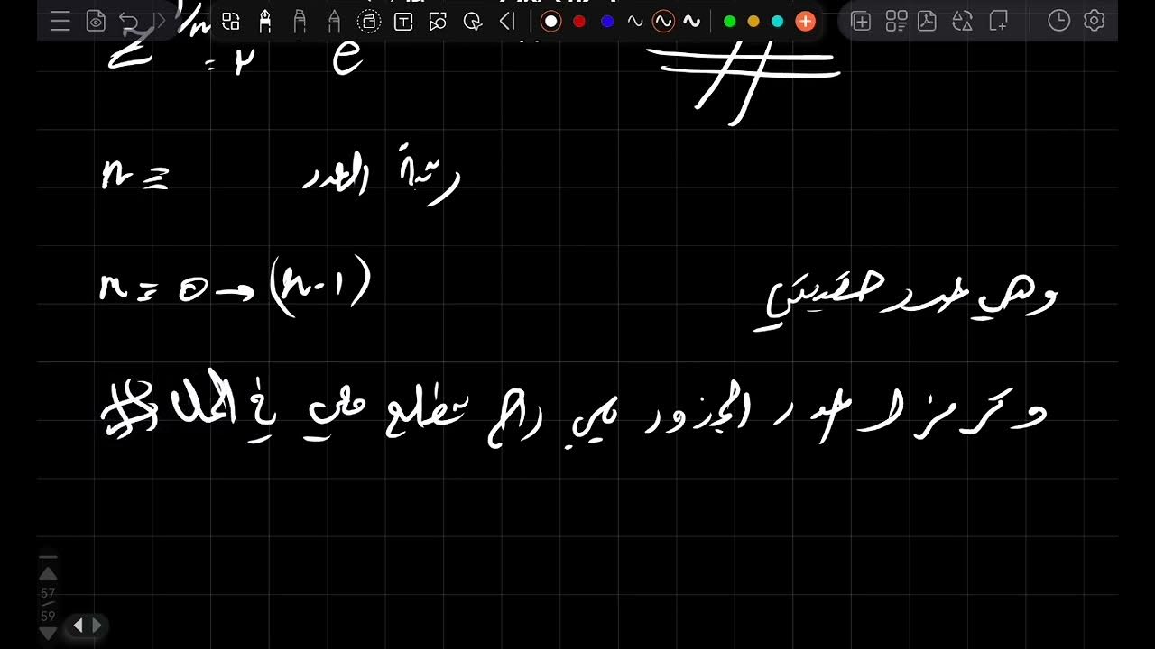 Lecture 4 : Algebric Operations of complex number || Part : 5 Root of Complex numbers - YouTube