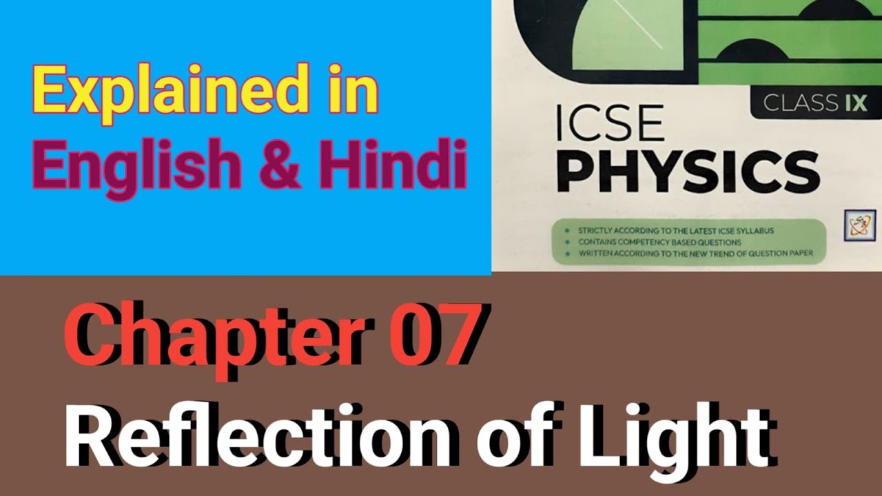 Physics Class 9 Chapter 7 Reflection of Light - YouTube