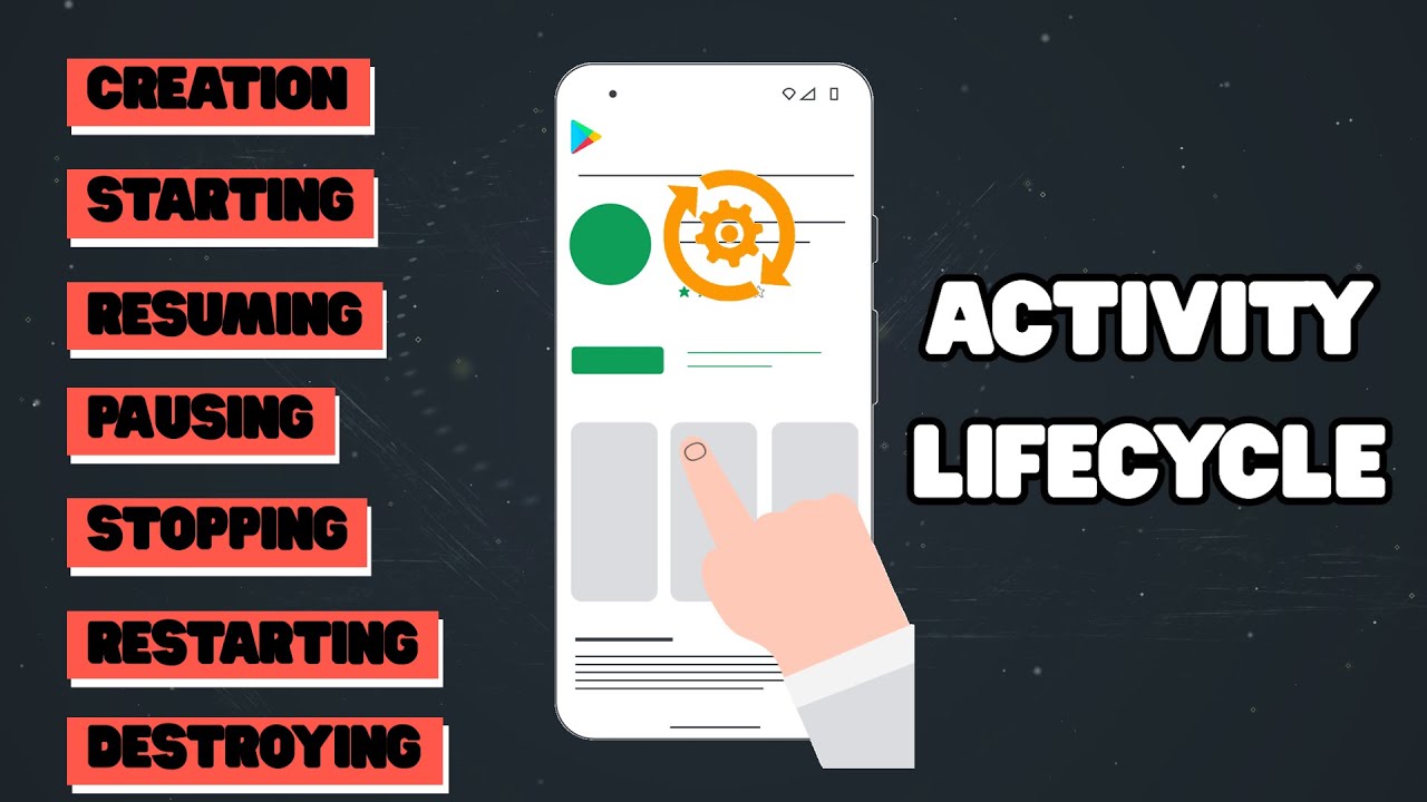 Activity Lifecycle in 100 Seconds #android #100sectech - YouTube