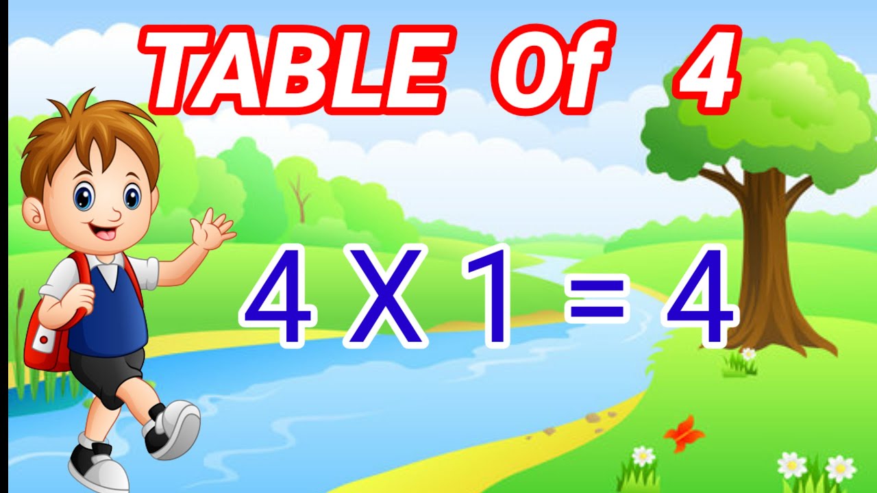 Let's Learn & Write Tables of 4 | Toddlers & Kids Learning ...