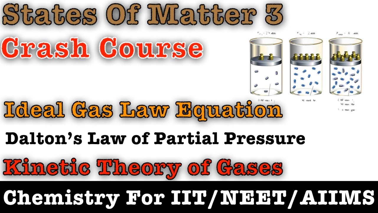 3. Ideal Gas Law Equation, Kinetic Theory Of Gases, Partial Pressure ...