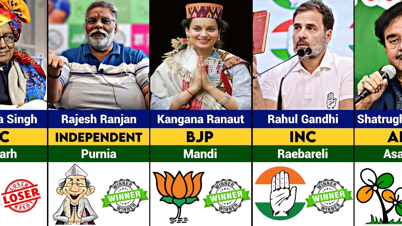 Star Candidates in India Election 2024: Winners and Losers - YouTube