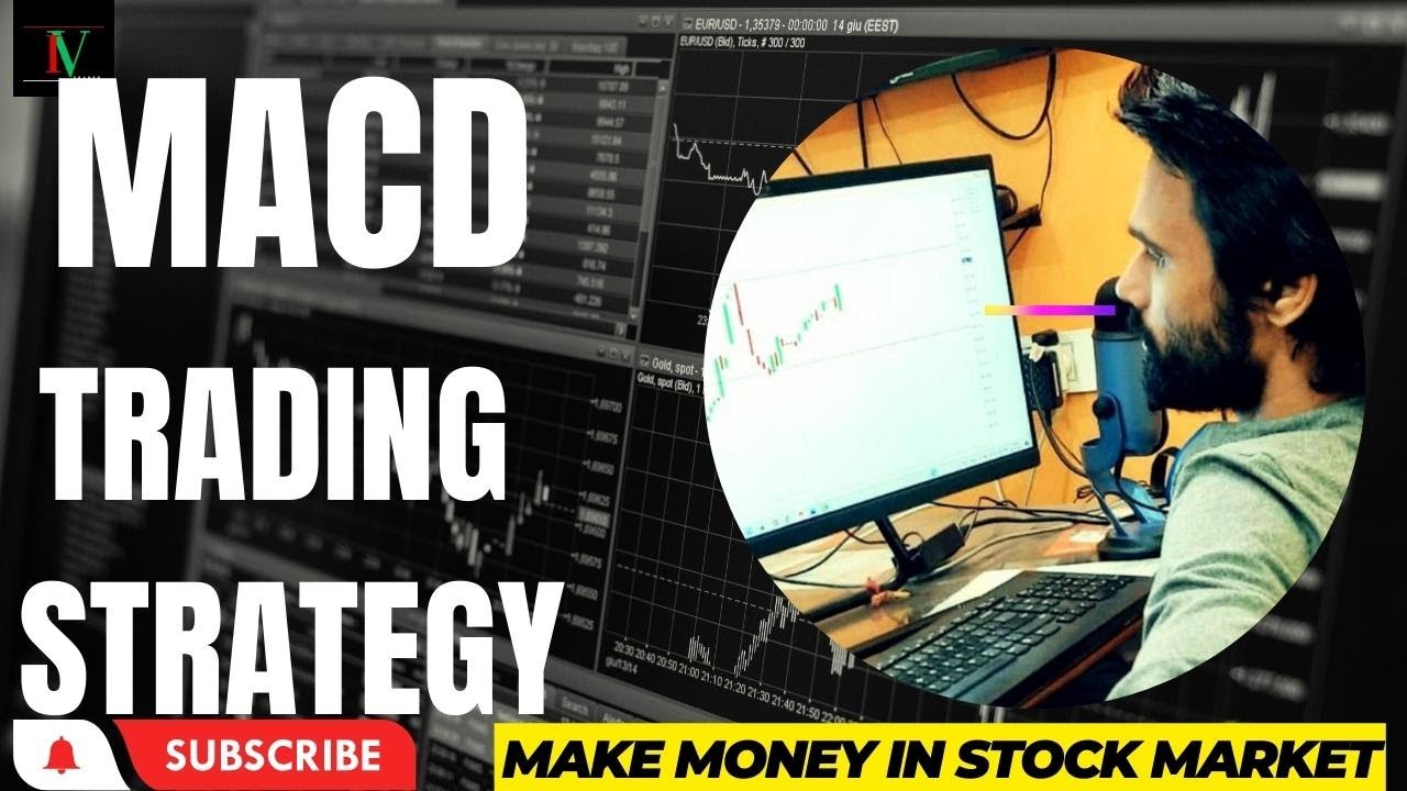 MACD Intraday Trading Setup Explained |Share Market for Beginners |# ...