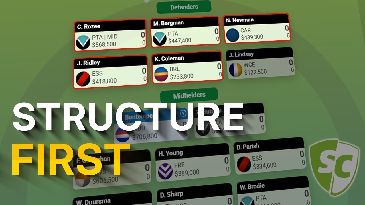 Structure First: How to Build a Winning SuperCoach Team | AFL ...