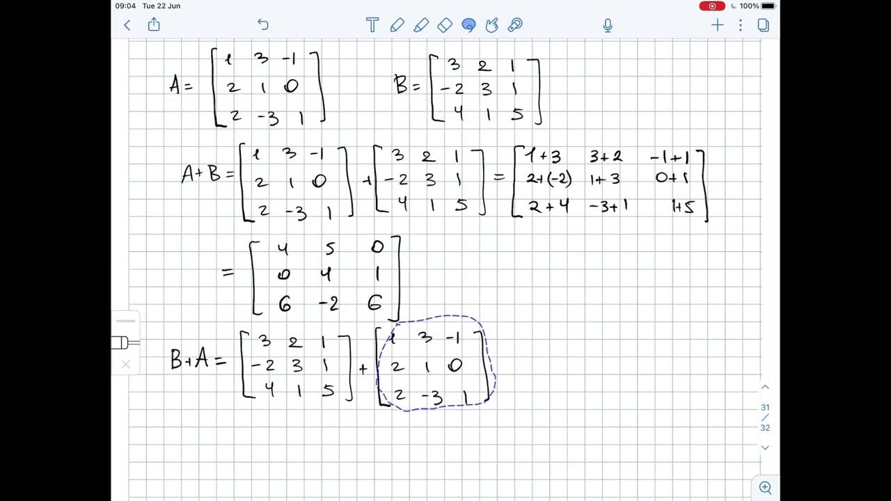 Formulate the method for adding partitioned matrices,and verify your method by ... | Plainmath ...