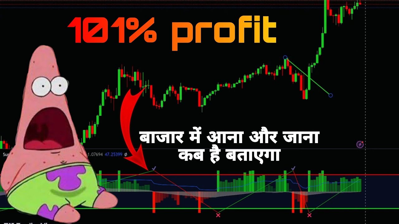 The LuxAlgo Super Oscillator part-15 @Tradingtarzan - YouTube
