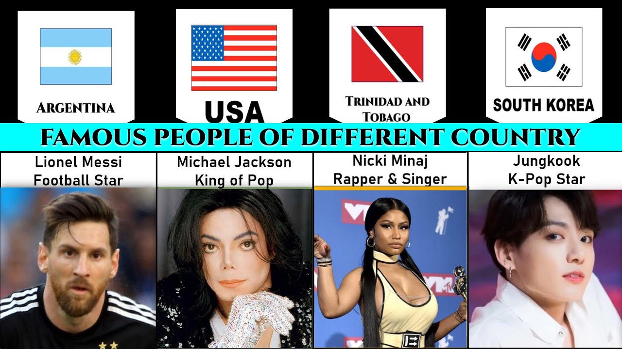 Famous people of different country - YouTube