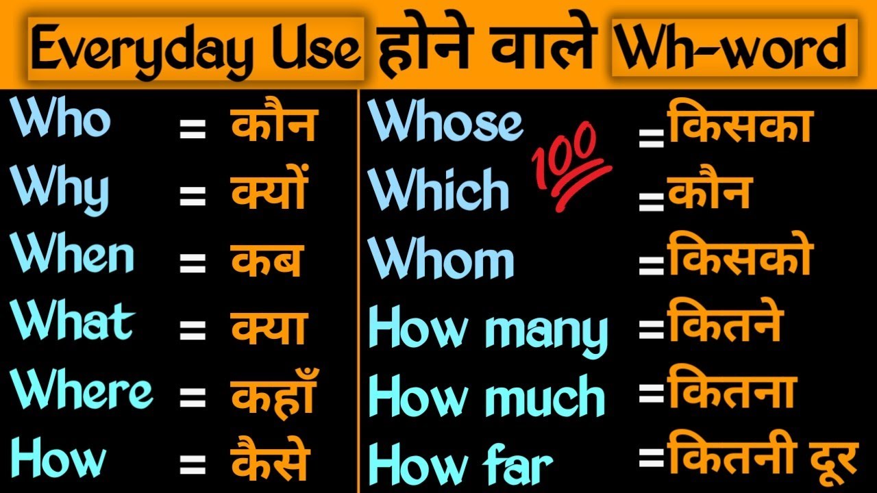 Wh words//How to ask questions in English//रोज़ बोले जाने वाले wh words ...