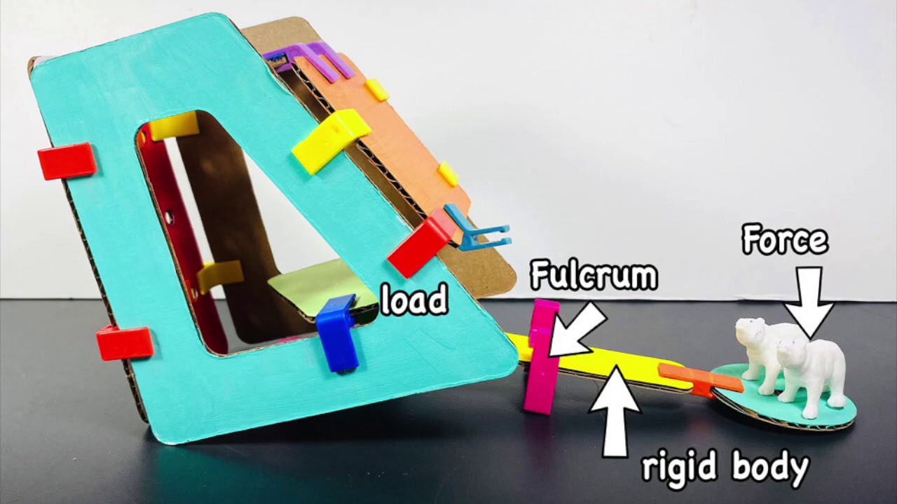 STEAM activity: Cardboard levers and linkages with 3DuxDesign - YouTube