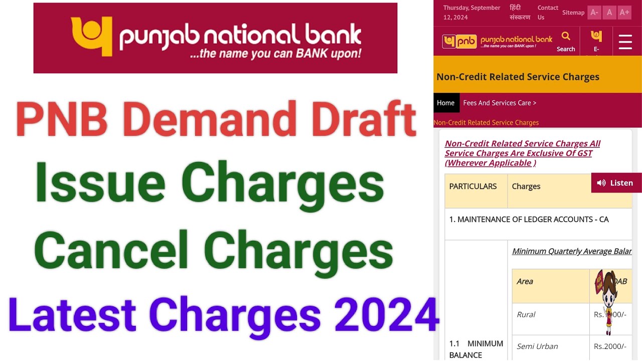 Pnb demand draft charges | Pnb demand draft online | Punjab national ...